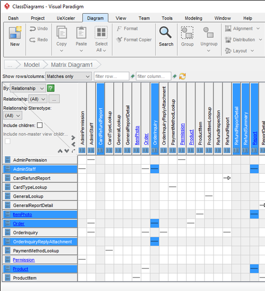 Impact Analysis Tool
