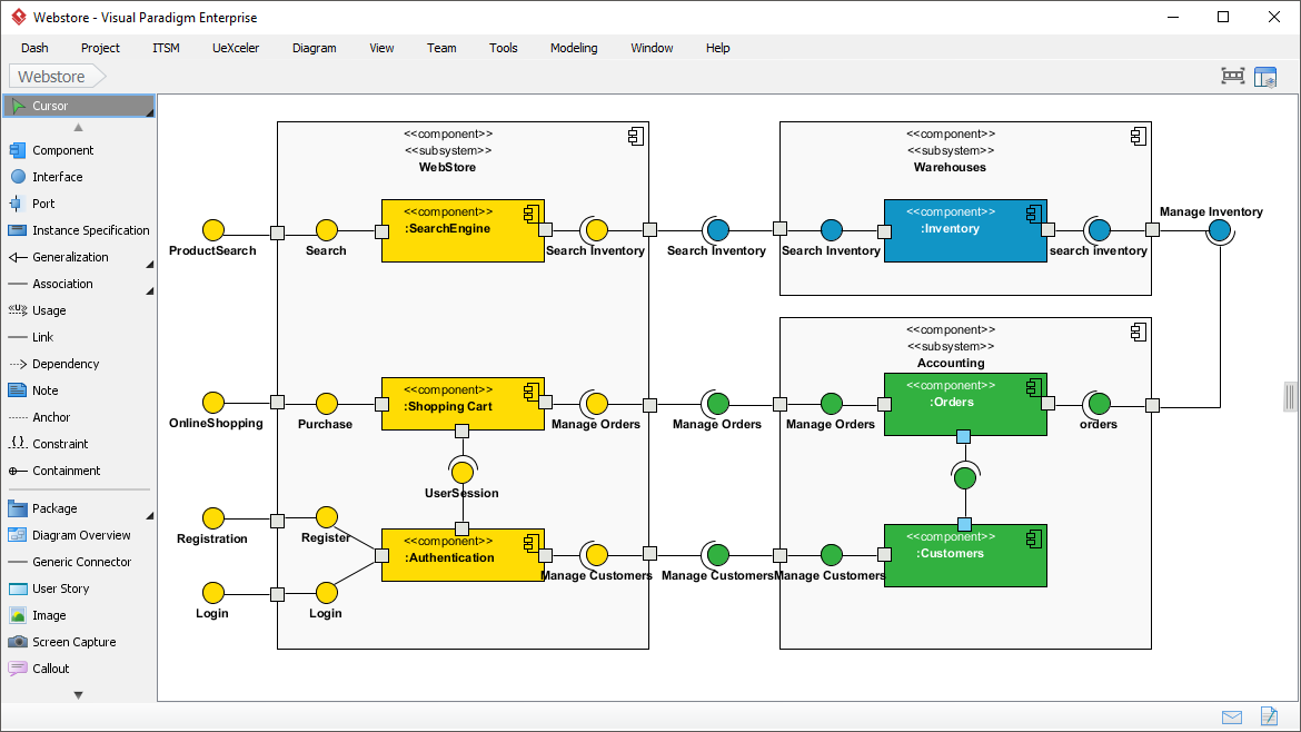 How To install Visual Paradigm Uml Modeller Locedhealth