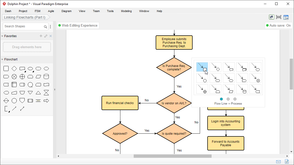 Easy to Use Flowchart Maker