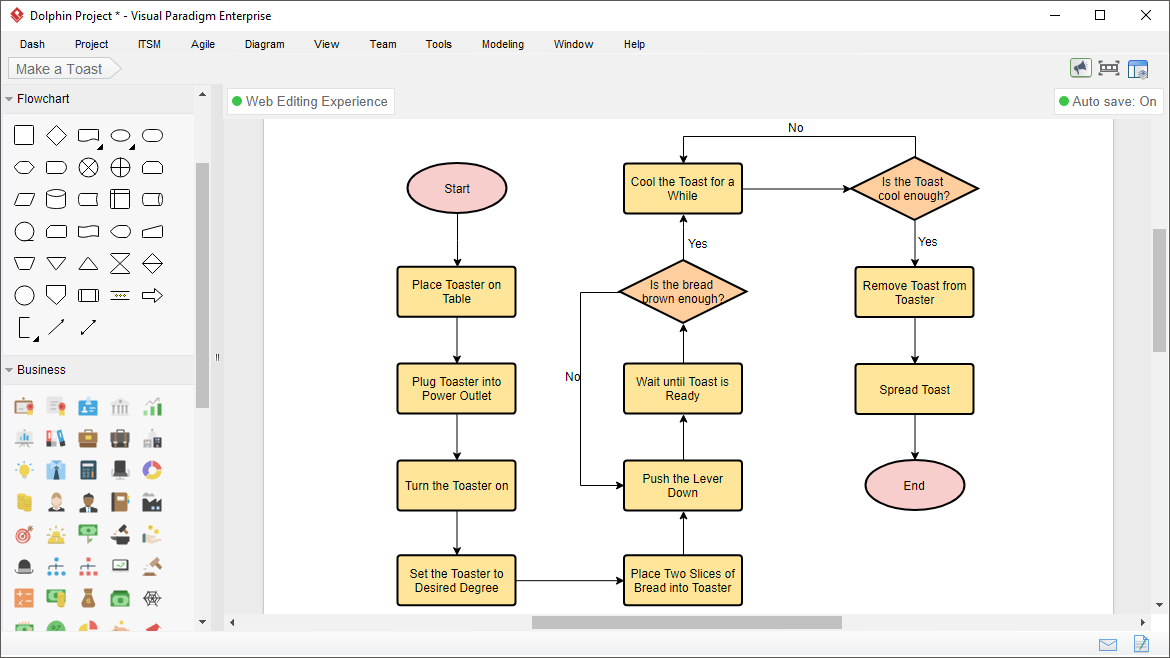 Flowchart And Diagram Software Projectdeveloper