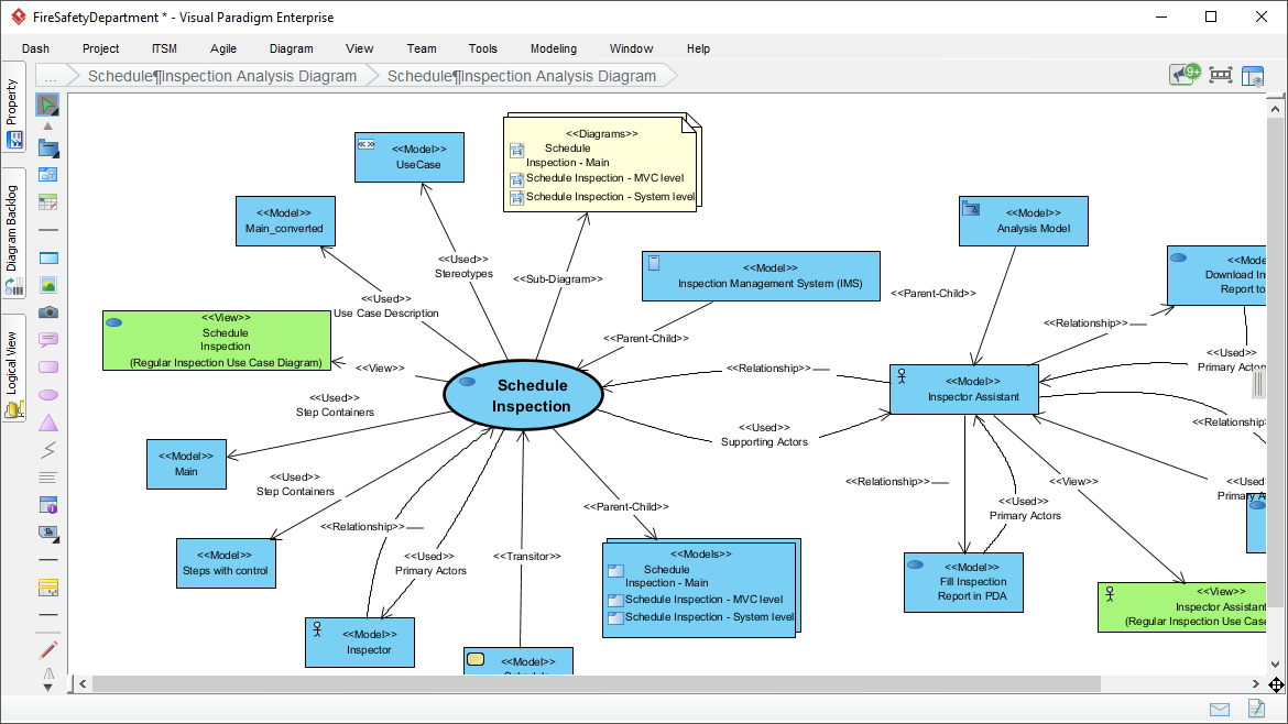 Impact Analysis Tool