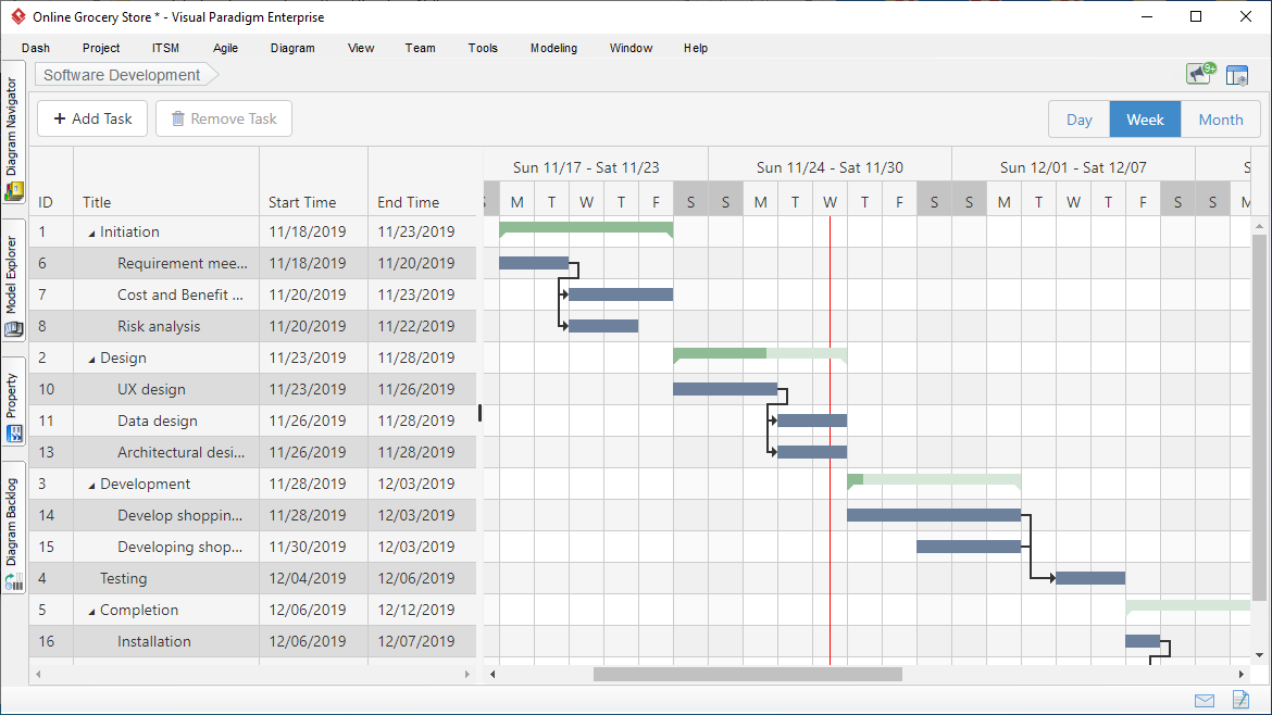 Easy to Use Gantt Chart Tool