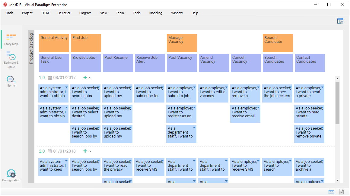 What Is User Story 202