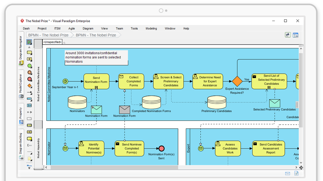 Ideal Modeling Diagramming Tool For Agile Team Collaboration