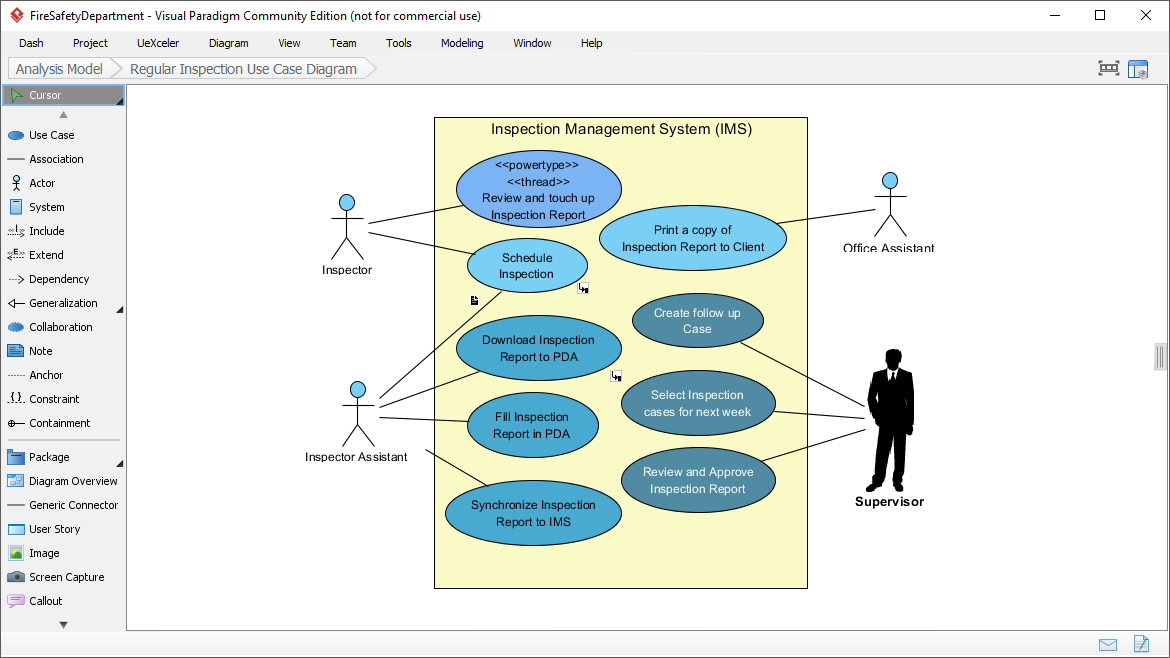 10 Use Case Diagram Examples And Solutions Robhosking Diagram