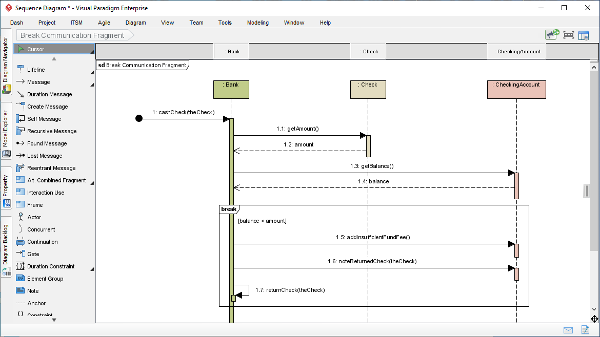  Uml sequence diagram example Hetysoft